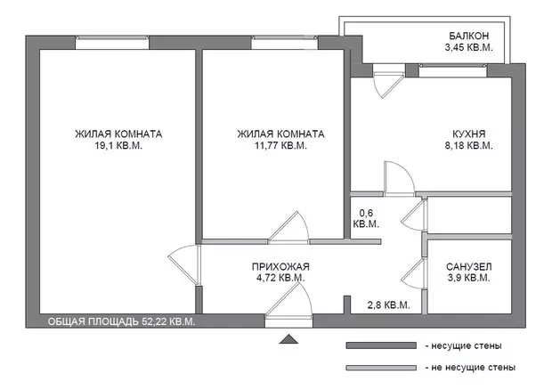 Maitiro ekuita imba yekupfeka mukamuri mbiri-yemibhedha: 5 zvisarudzo zviri pamutemo