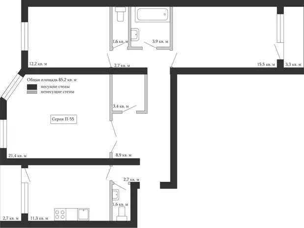 3 opzioni di layout di Treshka + Nuanze di negoziazione