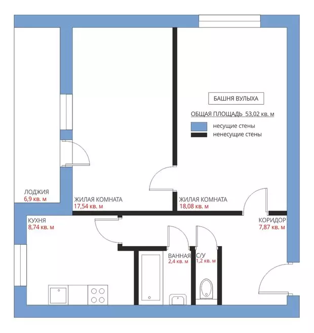 Remodelación Divan: 3 ideas do deseñador