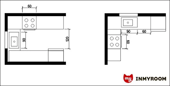 Hoto: A cikin salo, Kitchen da dakin cin abinci, tukwici, Dasha Ukhlinova, Innographics - hoto - hoto