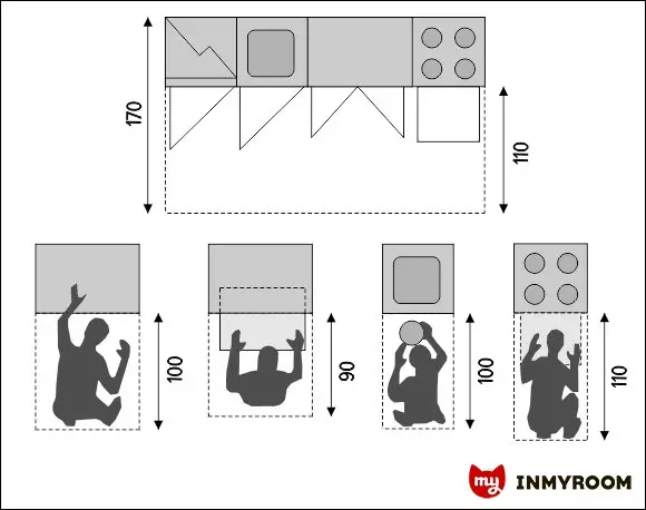 Chithunzi: Kalembedwe, khitchini ndi chipinda chodyera, Malangizo, Dasha UKhlinova, infographics - chithunzi