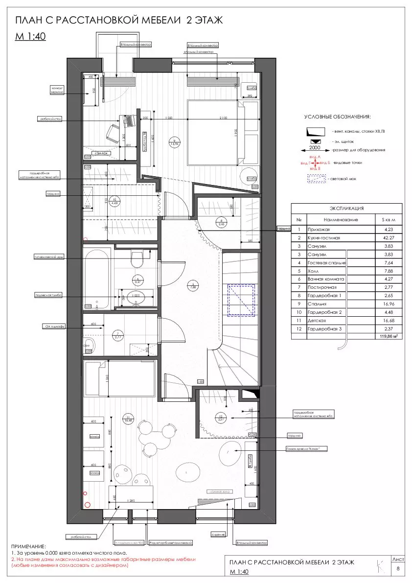 Foto: Beplanning in styl, eklektisisme, projek van die week, huis en huisie, nuwe Moskou, meenthuis, monolitiese huis, 4 en meer, meer as 90 meter, Katya Lyubarsskaya, Katya Svanidze., DveKati - Foto