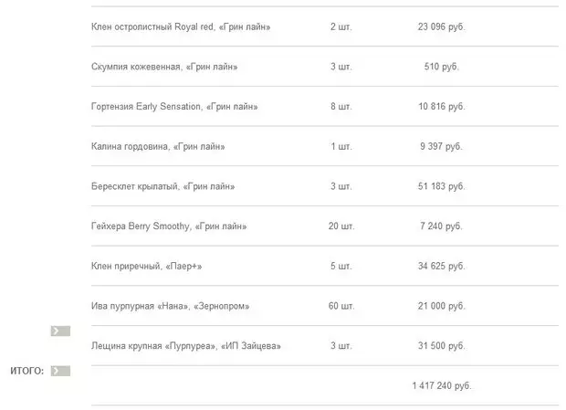 Argazkia: Bestelako estiloa, paisaia, bizimodua, txabola, konderriko erantzuna - argazkia