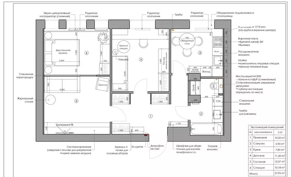 Plangt mat Miwwelen Arrangement