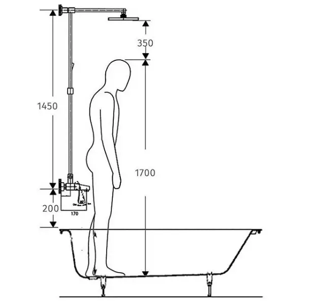 Kreslíme perfektnú kúpeľňu: Ergonomics + Design Solutions 280731_2