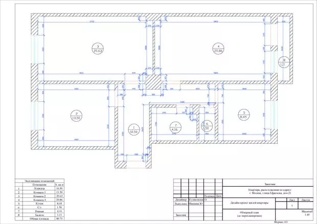 Ảnh: Lập kế hoạch theo phong cách, căn hộ, dự án trong tuần - Ảnh