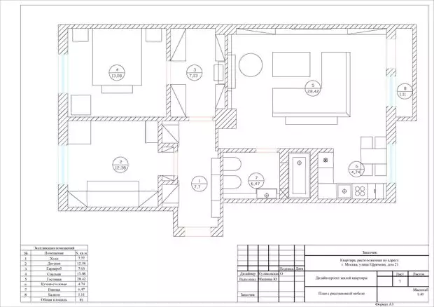 Foto: Planifikimi në Stil, Apartament, Projekti i Javës - Foto