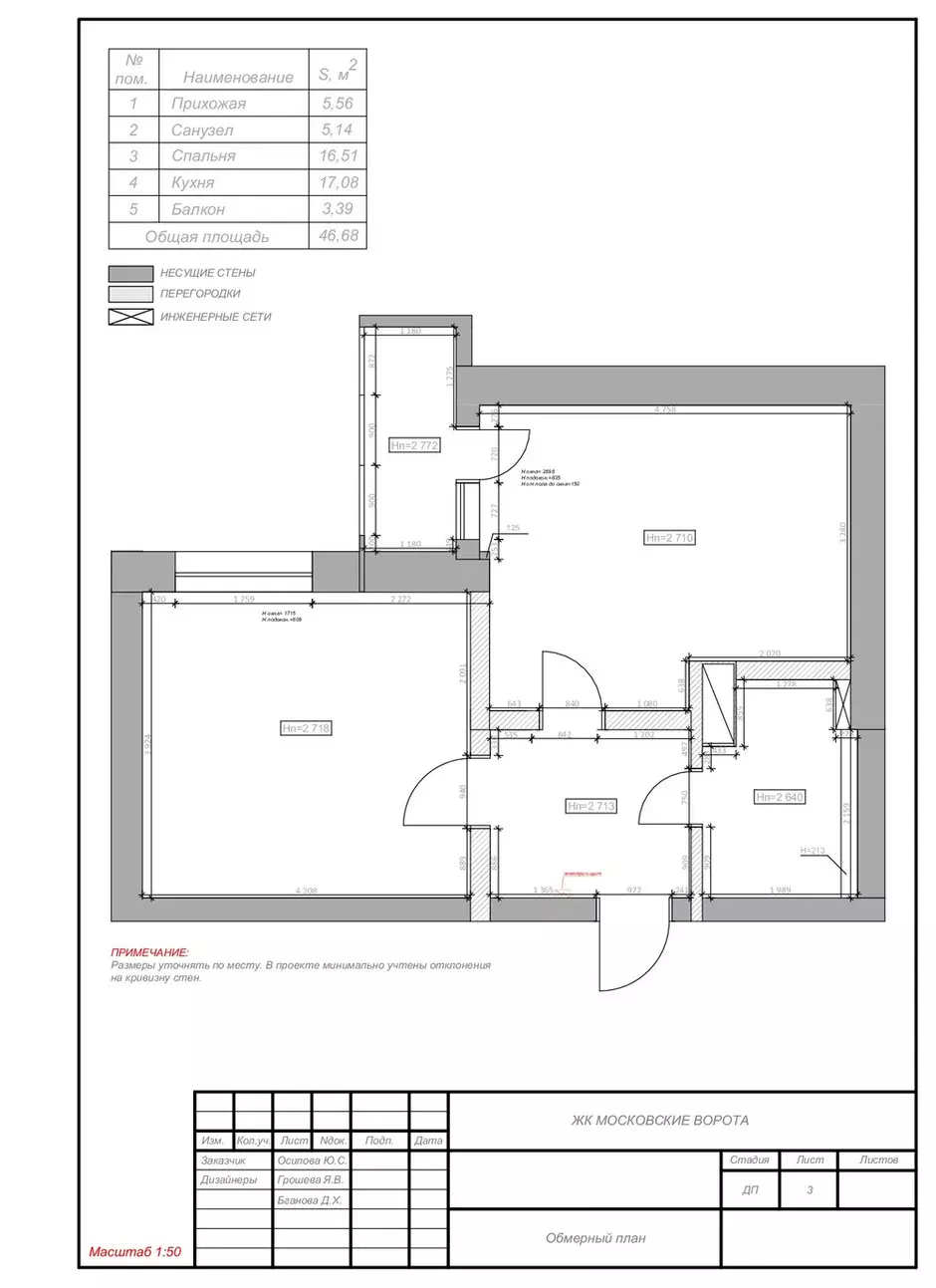 Poto: Perpode for, modéren, apartemen, sateuacan saminggu, énggal-sami, blok, 1-60, foto grosheva, poto