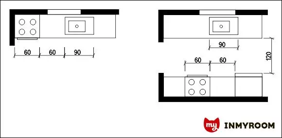 ছবি: শৈলী, রান্নাঘর এবং ডাইনিং রুম, টিপস - ছবি