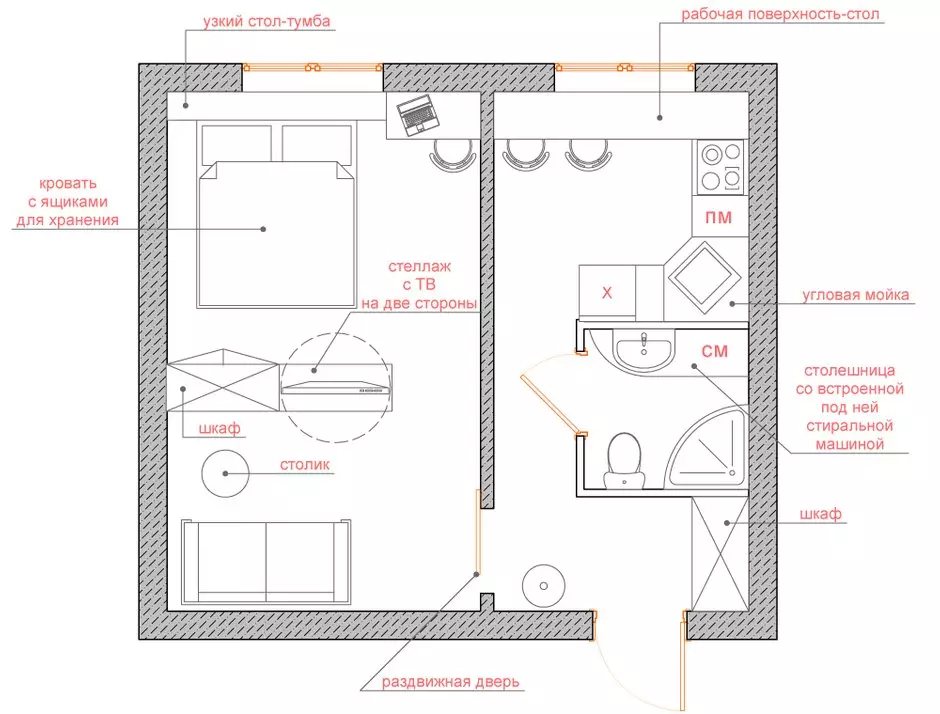 Litrato: Uban sa Estilo, apartment, pagplano, balay ug apartment, Redevelopment, IIE-49, PANE-ANAK, 1 ka metro - litrato