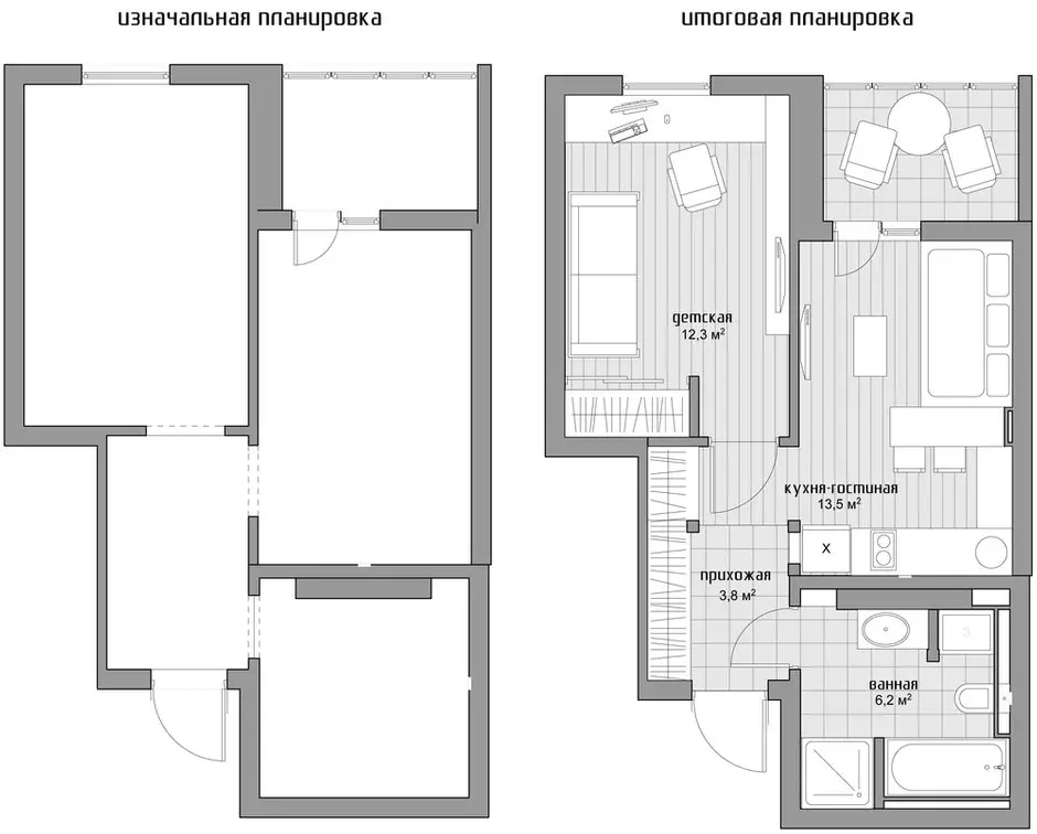 Şəkil: Dayanacaq, loft, mənzil, ev və mənzillər, Ikea, həftənin layihəsi, Cosmorelax - FOTO