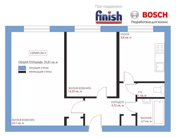 Mynd: Skipulags í stíl, eldhús og borðstofu, redevelopment, Anastasia Kiseleva, Maxim Juraev, Panel House, CM-6 - mynd