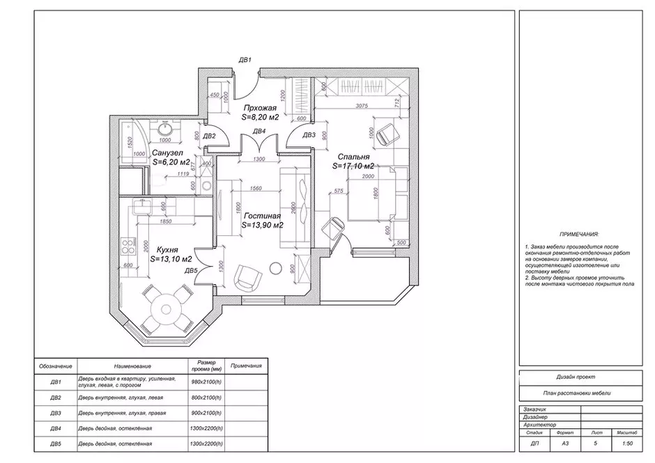 Plangt mat Miwwelen Arrangement